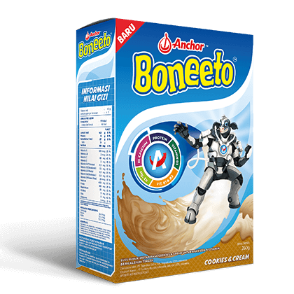 Produk Anchor Boneeto | Boneeto Indonesia